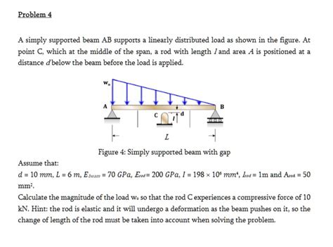 Problem 4 A Simply Supported Beam Ab Supports A Linearly Distributed Load As Shown In The Figure