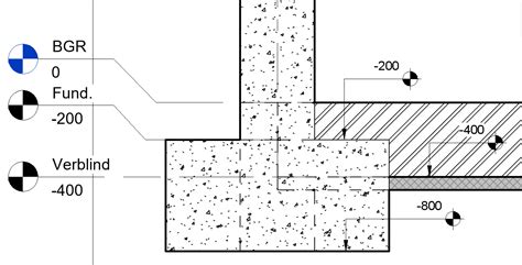 Solved Level Annotation Various Hidden Element Autodesk Community