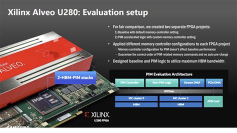 Processing In Near Memory Pimpnm Future Architecture And System Technology For Scalable
