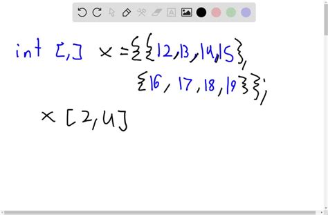 Solvedthe Declaration Int X 4 Means A X Is A Four Digit Integer