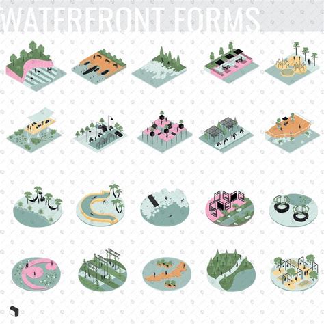 Axonometric Diagram Waterfront Forms 2 In 2024 Urban Design Diagram Diagram Architecture