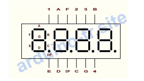 GUIDE Arduino Utiliser Afficheur De 7 Segments à 4 Digits