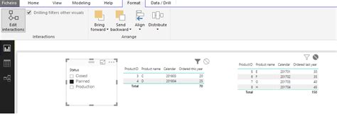 solved all dax not working microsoft fabric community