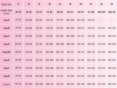 Jockey Bra Size Conversion Chart Flash Sales 1692736663 53 Off