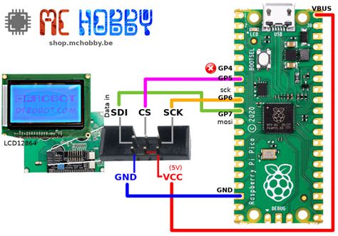 pilote micropython pour afficheur lcd12864 dfr0091 testé avec pico
