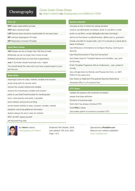 Perl Shortcuts Cheat Sheet By Sathyanarayanan 6 Pages Programming Perl R Cheatography