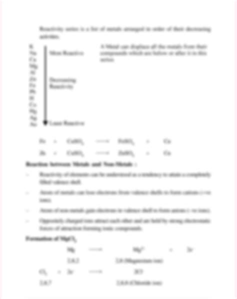 Solution Ncert Class 10 Ch3 Metals And Non Metals Complte Notes