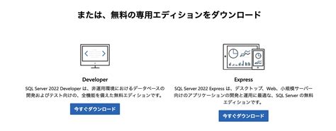Microsoft Sql Server（マイクロソフトエスキューエルサーバー）
