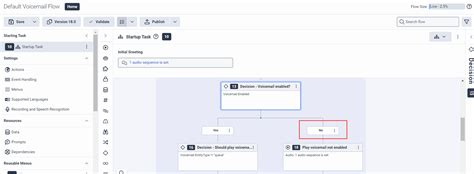 Customize The Voicemail Not Available Behavior Genesys Cloud Resource Center