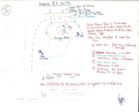 simulator exercise ii pdf