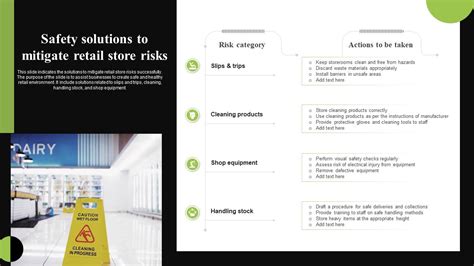 Safety Solutions To Mitigate Retail Store Risks Ppt Powerpoint