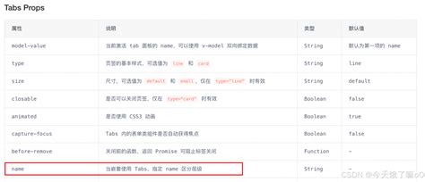 解决iview Ui升级到view Design后，tabs嵌套tabs导致一级label错乱问题iview Tabs嵌套 Csdn博客