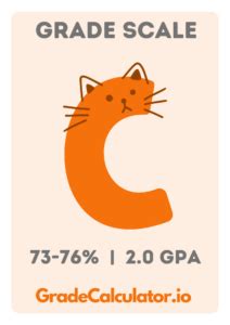 The Complete Guide To The C Grade