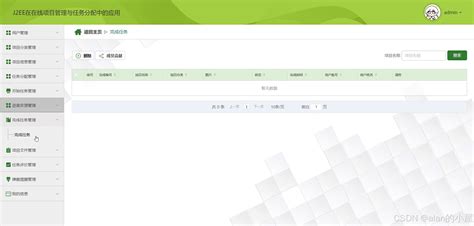 基于spring Boot在在线项目管理与任务分配应用源码lw调试讲解在线任务分发系统开发 Csdn博客