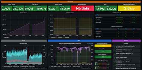 Grafana Vs Prometheus Knoldus Blogs