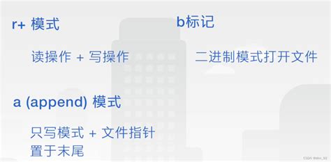 Python专题：十四、文件操作（2） Csdn博客