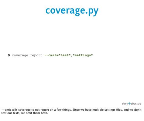 Continuous Integration Testing In Django PPT