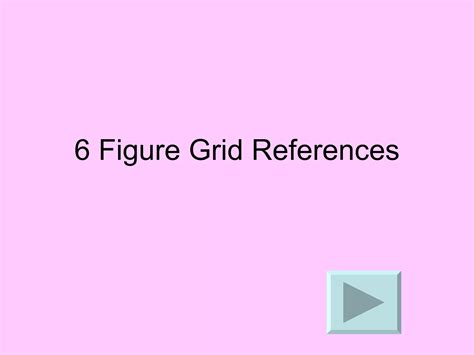 Figure Grid References PPT