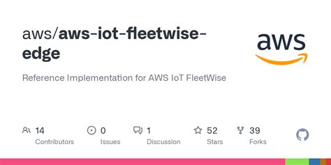 Github Aws Aws Iot Fleetwise Edge Reference Implementation For Aws Iot Fleetwise