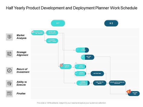 Half Yearly Product Development And Deployment Planner Work Schedule