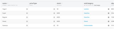 problem with format of import constrain data general backendless