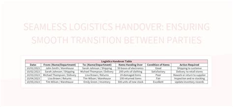 Seamless Logistics Handover: Ensuring Smooth Transition Between Parties Excel Template And ...