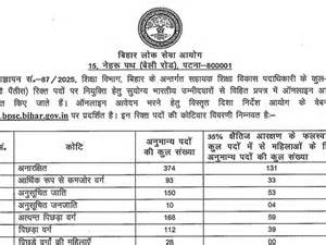 Bpsc Aedo Notification 2025 Bpsc Aedo Vacancy Bihar Aedo Recruitment Apply Dates Assistant Town