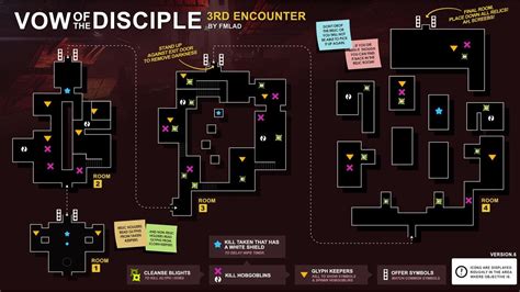 Votd Encounter 3 Map Overview Destinythegame