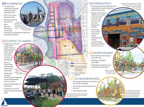 Urban Design Projects Pdf