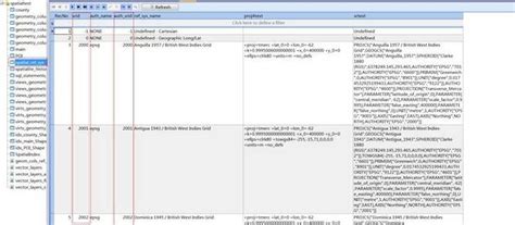 Arcgis对sqllite Spatialite 类型的数据库支持 3s知识库 地理国情监测云平台