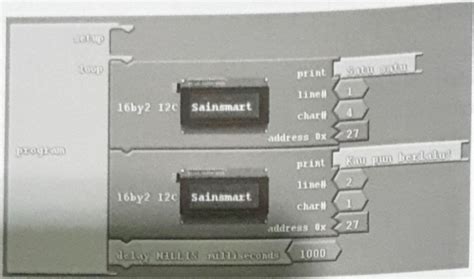 12 Eksperimen Dengan LCD PROACTIVE EDUCATION