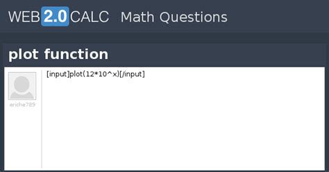 View Question Plot Function