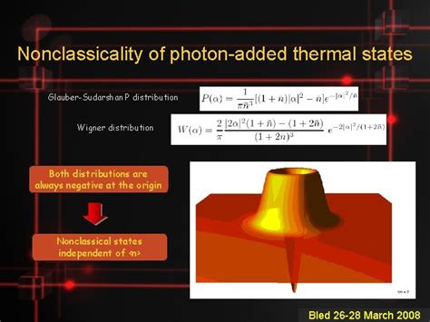 Probing Quantum Commutation Rules By Adding And Subtracting