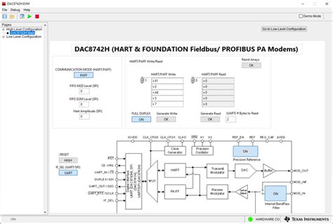 Dac8742hevm Sending Data Via Uart In Pin On Dac8742hevm Data