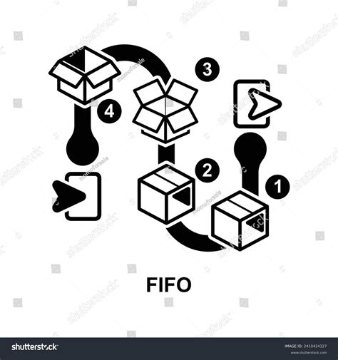 Fifo Method Over Royalty Free Licensable Stock Illustrations Drawings Shutterstock