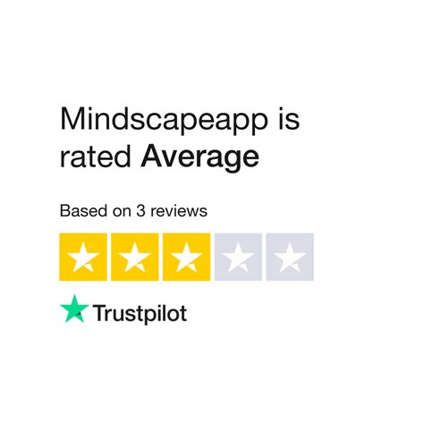 Mindscapeapp Reviews Read Customer Service Reviews Of