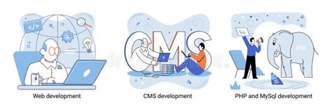 Website Architecture Concepts Web Development Php Mysql Cms Interface Design Software