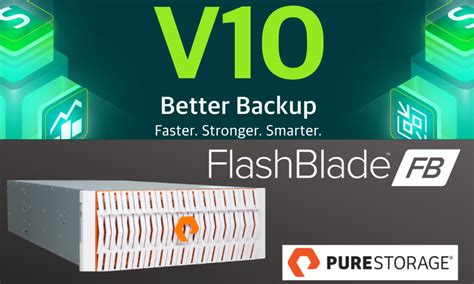 veeam nfs backup repository