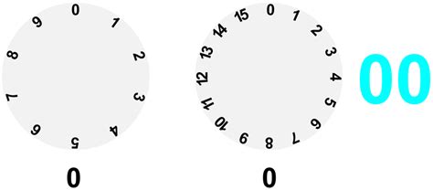 16進数 Hex Jumbleat