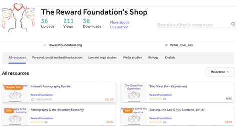 Global Summit The Reward Foundation Love Sex And The Internet