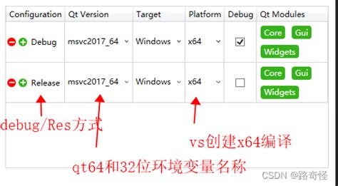 vs qt win32和x64编译 qt win32 win64 csdn博客