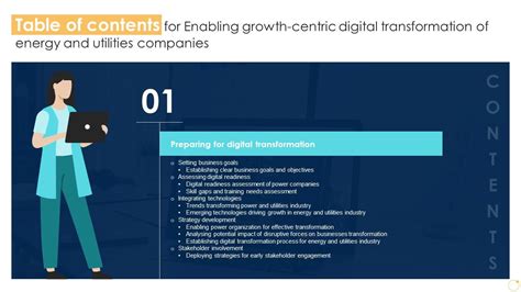For Enabling Growth Centric Digital Transformation Of Energy And Utilities Table Of Contents Dt