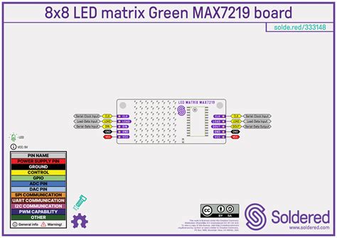 8x8 Led Matrix Grün Max7219