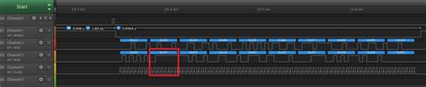 rtos cc2640r2f cc2640r2 as slave read out data from spi issue slave