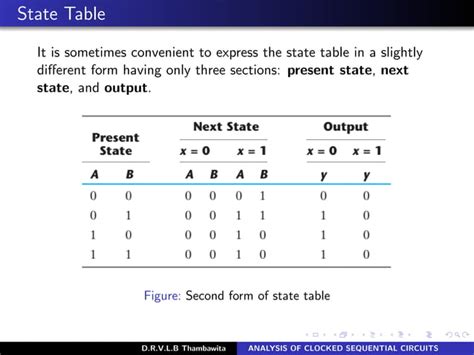 lec 07 analysis of clocked sequential circuits pdf