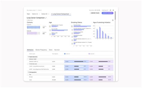 illumina connected analytics modules tools to enhance your research