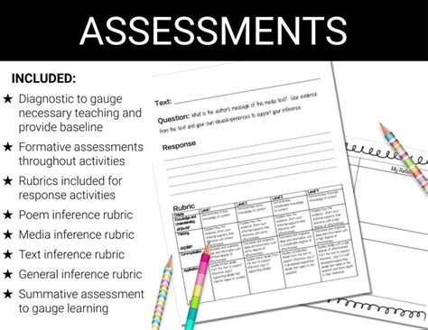 Making Inferences Reading Comprehension Strategy Unit Inferring