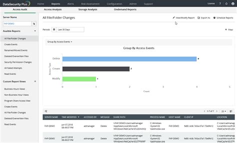 Dateiserver Auditing Und Reporting Datasecurity Plus