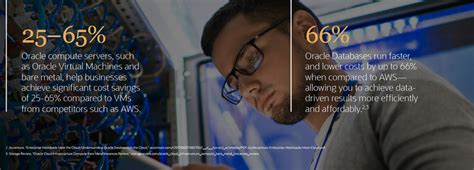 10 เหตผลทธรกจองคกรควรเลอกใช Oracle Cloud A HOST
