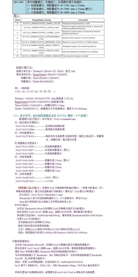 GY L X Ranging VL L X TOF Sensor Precision Efficiency